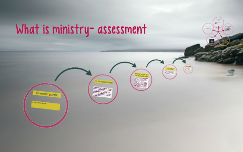 What is ministry- assessment by mikaela miller on Prezi