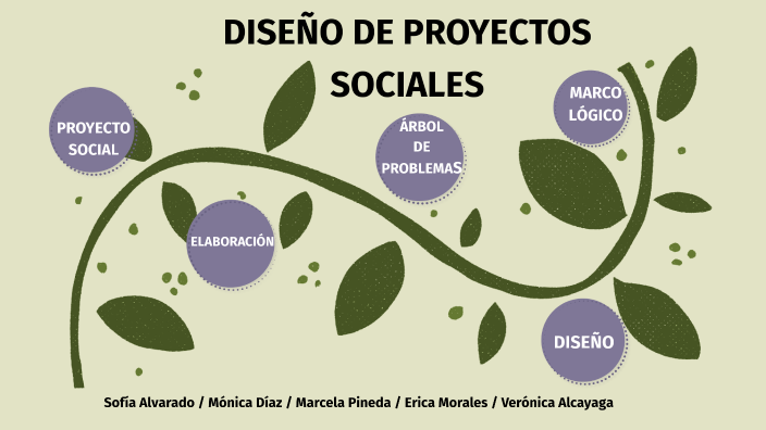Diseño de Proyectos Sociales by veronica alcayaga on Prezi