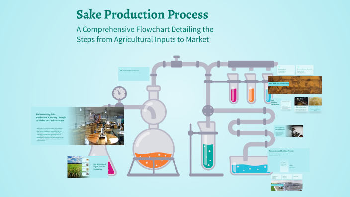 Sake Production Process by Son John on Prezi