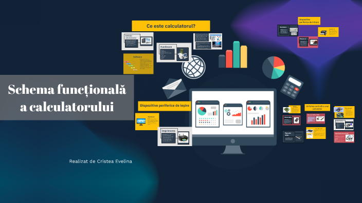 Schema funcțională a calculatorului by Cristea eva on Prezi