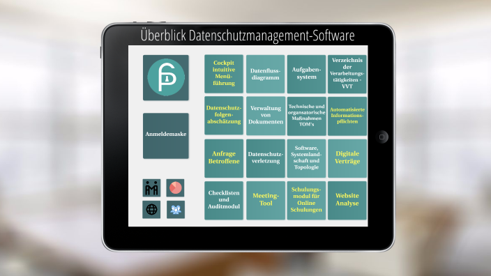 Überblick Datenschutz-Software by Datenschutz Pöllinger GmbH on Prezi