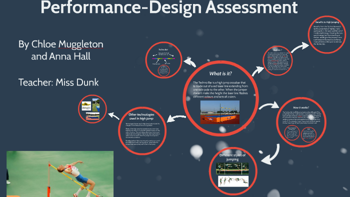 Technology, participation and performance-design assessment by Chloe ...