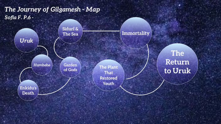 The Journey of Gilgamesh - Map by Sofia Figueredo on Prezi
