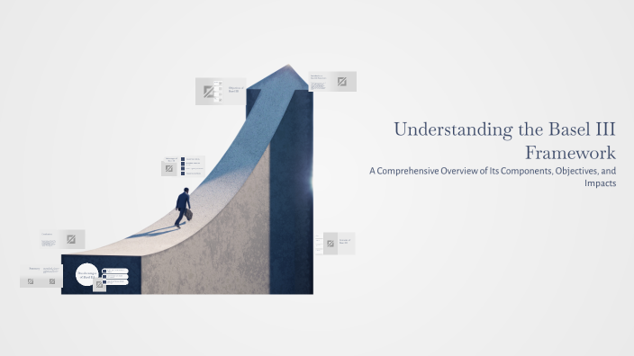 Understanding the Basel III Framework by emmanuel KAKOU on Prezi