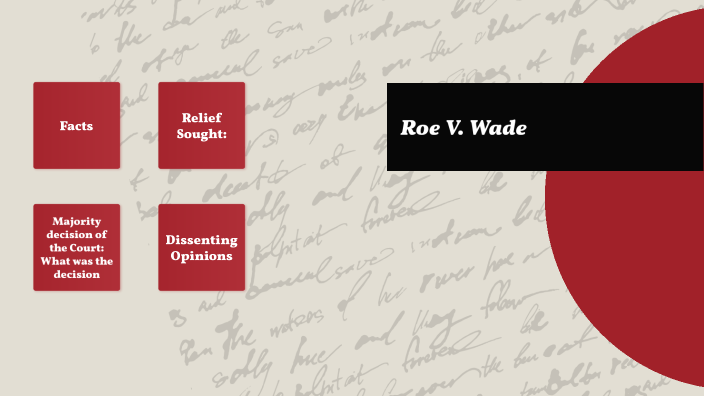 Row V. Wade by Emma Honigsberg on Prezi
