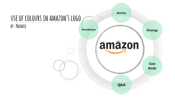 using of colors in Amazon's logo - media literacy by Naomie Chen on Prezi