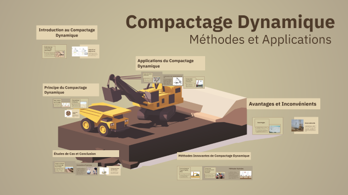 Compactage Dynamique by Sina Rasin on Prezi