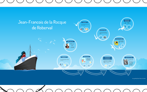 Jean-Francois de la Rocque by Rose Mansbridge-Goldie on Prezi