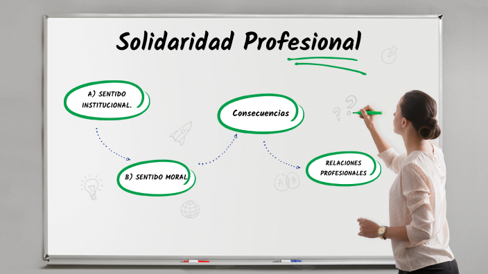 Solidaridad Profesional by Barbara Amaya on Prezi