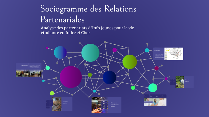 Sociogramme des Relations Partenariales by Marine Begue on Prezi