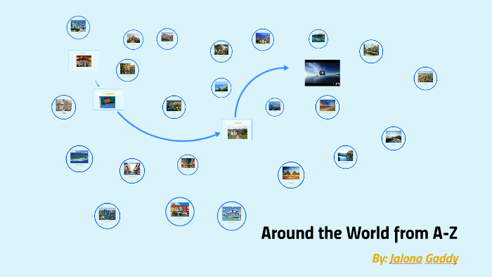 Around the World from A-Z by Jalona Gaddy on Prezi