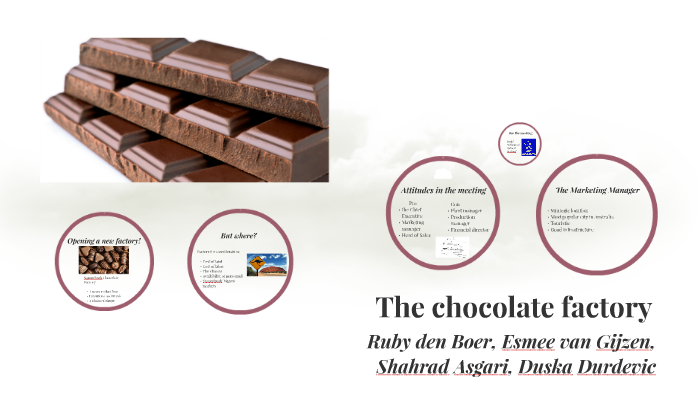 The chocolate factory by on Prezi