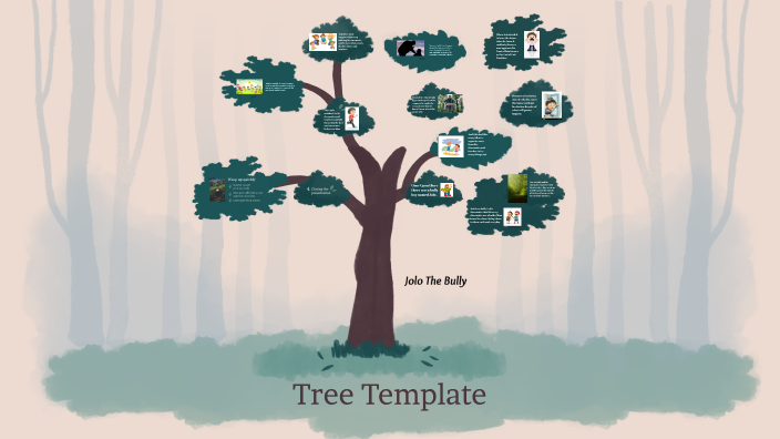 Jamsay by Louie Balaga on Prezi