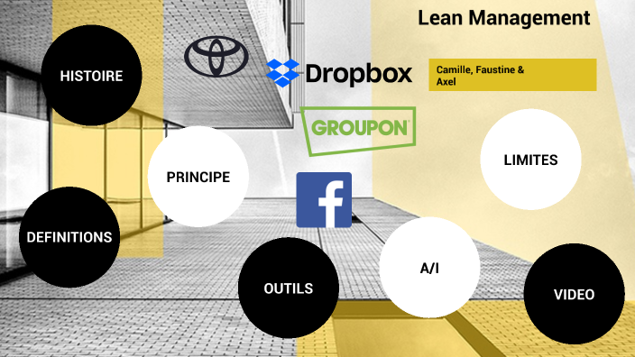 Lean Management by Camille PERON on Prezi