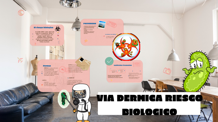 VIA DERMICA POR RIESGO BIOLOGICO by karol ochoa on Prezi