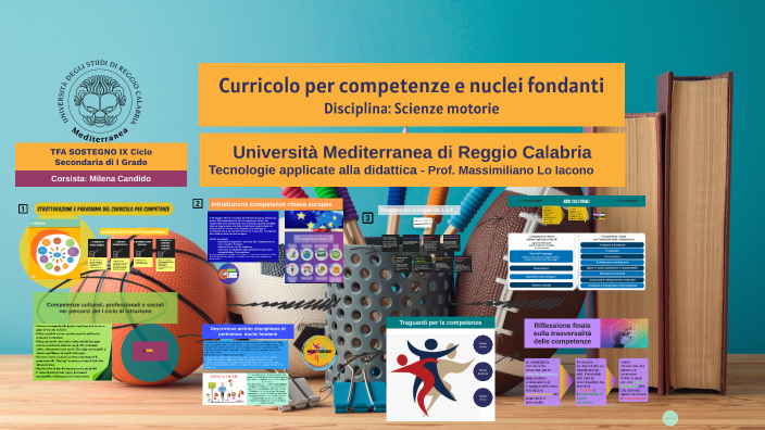 Curricolo per competenze e nuclei fondanti - Scienze motorie by Milena ...