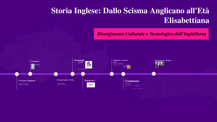 Storia Inglese: Dallo Scisma Anglicano all'Età Elisabettiana by ginevra ...