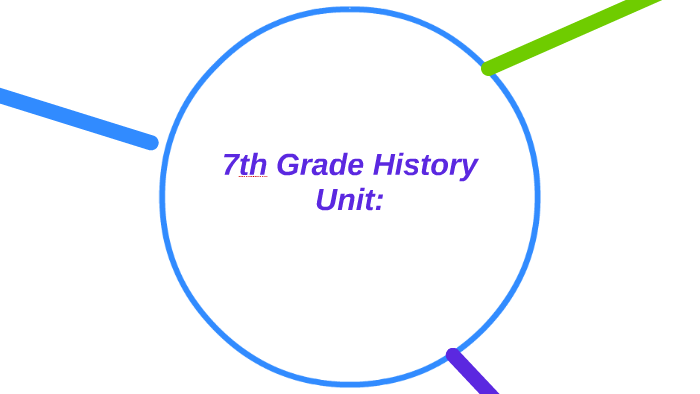 7th Grade History Unit: by on Prezi