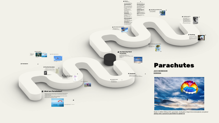 Parachutes by Jace Morrison on Prezi