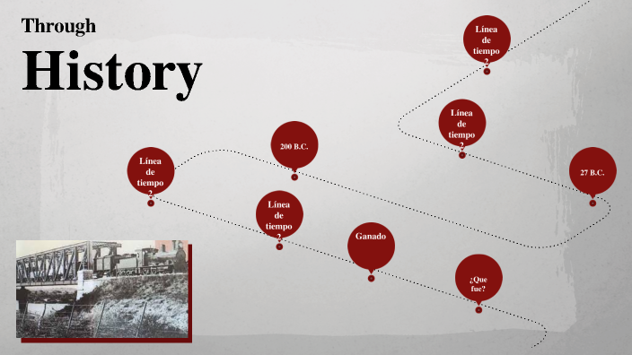 Primera Modernización Del Uruguay By Isabella Catania Rodriguez On Prezi