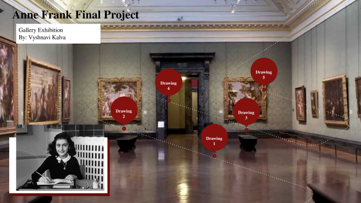 Anne Frank Final Project by VYSHNAVI KALVA on Prezi
