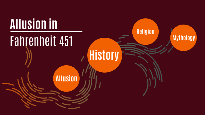 Allusion in Fahrenheit 451 by Shannon Ryan on Prezi