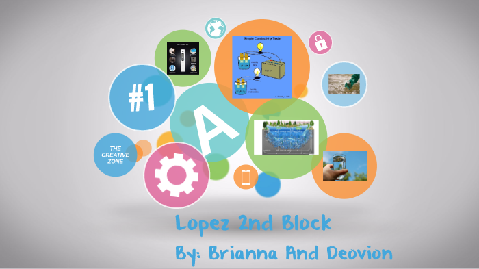 Conductivity by Brianna Collier on Prezi