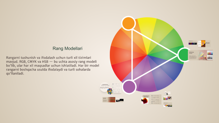 Understanding Color Models: RGB, CMYK, and HSB by Vohidov Diyor on Prezi