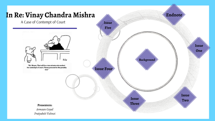 Case - In Re: Vinay Chandra Mishra by Armaan Goyal on Prezi