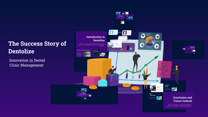 The Success Story of Dentolize by Karem Mohamed on Prezi