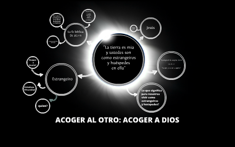 Acoger al otro: acoger a Dios by Luigi Schiavo on Prezi