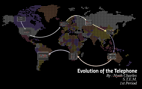 Evolution of the Telephone by Nyah Charles