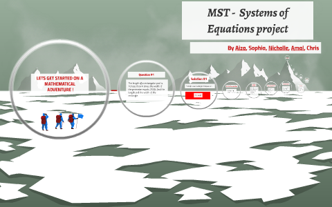MST - Systems of Equations project by Aiza Kahlun