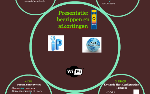 Presentatie: begrippen en afkortingen by Laure Claudia on Prezi