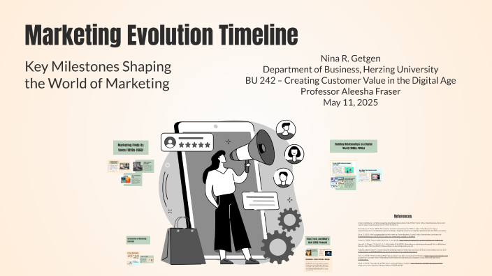 Marketing Evolution Timeline by Nina Getgen on Prezi