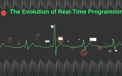 The Evolution of Real-Time Programming by Christina Leukothea on Prezi