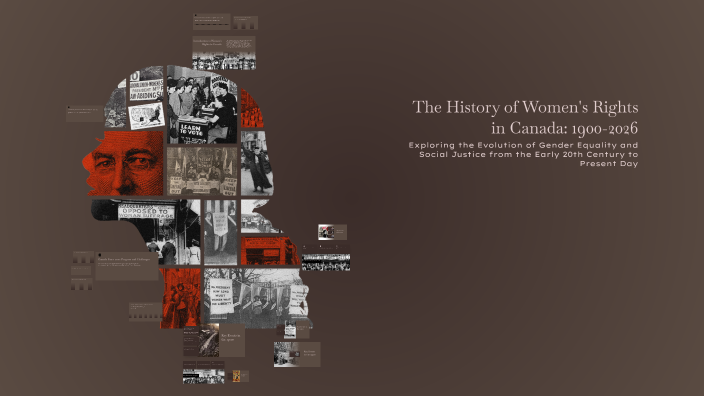 The History of Women's Rights in Canada: 1900-2026 by Farah Salha on Prezi