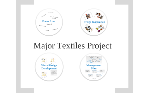 Major Textiles Project Proposal by Sarah Lansdown on Prezi