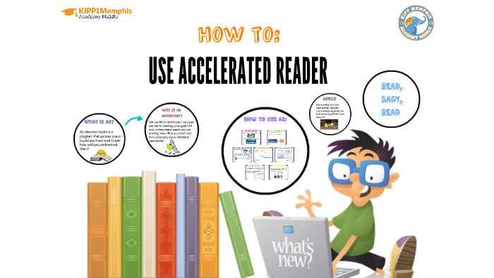 How to use Accelerated Reader by Molly Wallace on Prezi