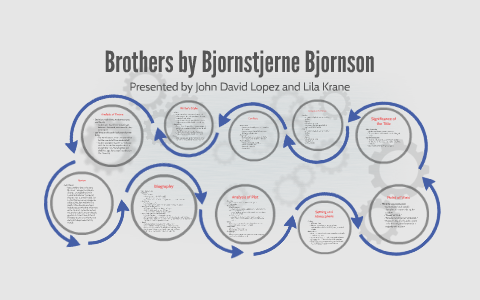 Brothers by Bjornstjerne Bjornson by John David Lopez on Prezi