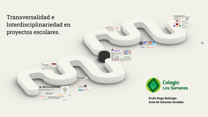 Transversality and Interdisciplinarity by Hugo Enrique Buitrago Timarán ...