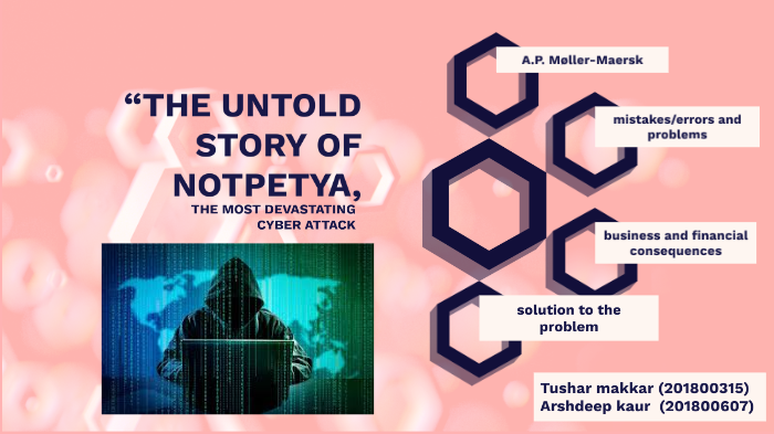 NOTPETYA CASE STUDY by Arshdeep Kaur on Prezi