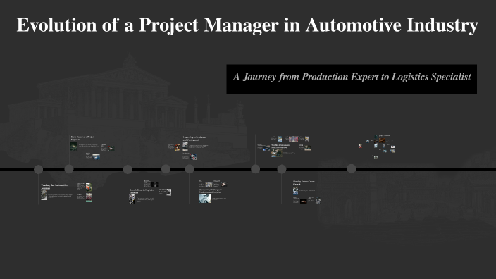 Evolution of a Project Manager in Automotive Industry by Alessandro ...