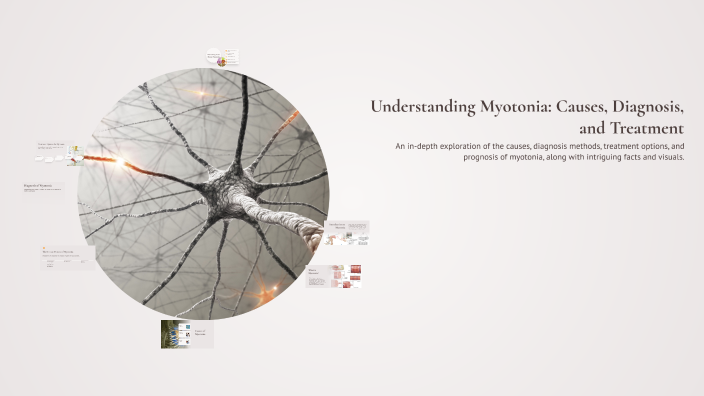 Understanding Myotonia: Causes, Diagnosis, and Treatment by Emmanuel ...