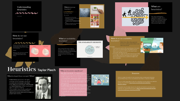 Heuristics Presentation by Taylor Piech on Prezi