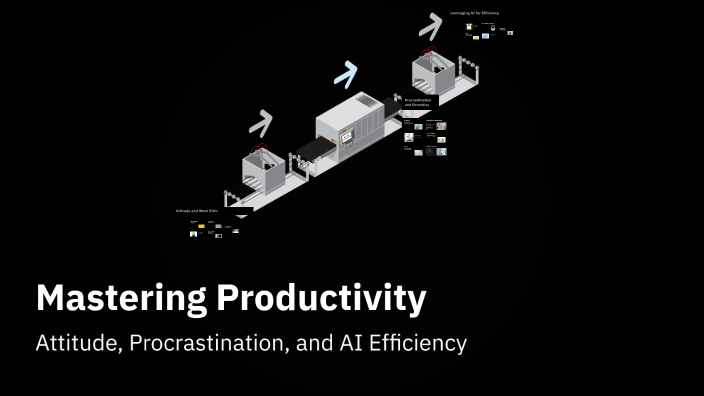 Mastering Productivity by Christopher Blake on Prezi Mastering Productivity by Christopher Blake on Prezi