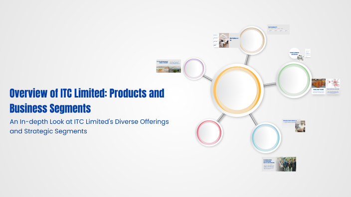 Overview of ITC Limited: Products and Business Segments by Aryan Gupta ...