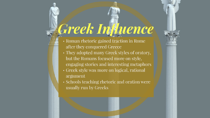 Roman Speeches by Mary Triantafyllou on Prezi