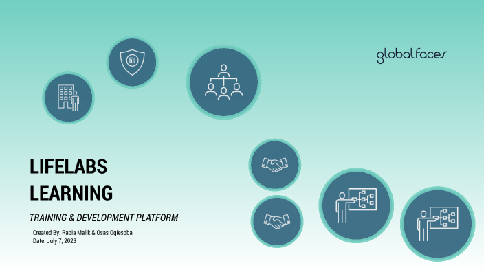 Lifelabs Learning : A Training & Development Platform by Rabia Malik on ...