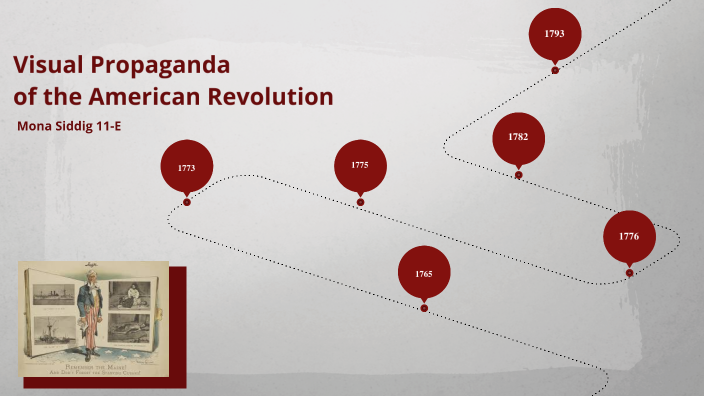 American Revolution Propaganda by Mona Bushara on Prezi